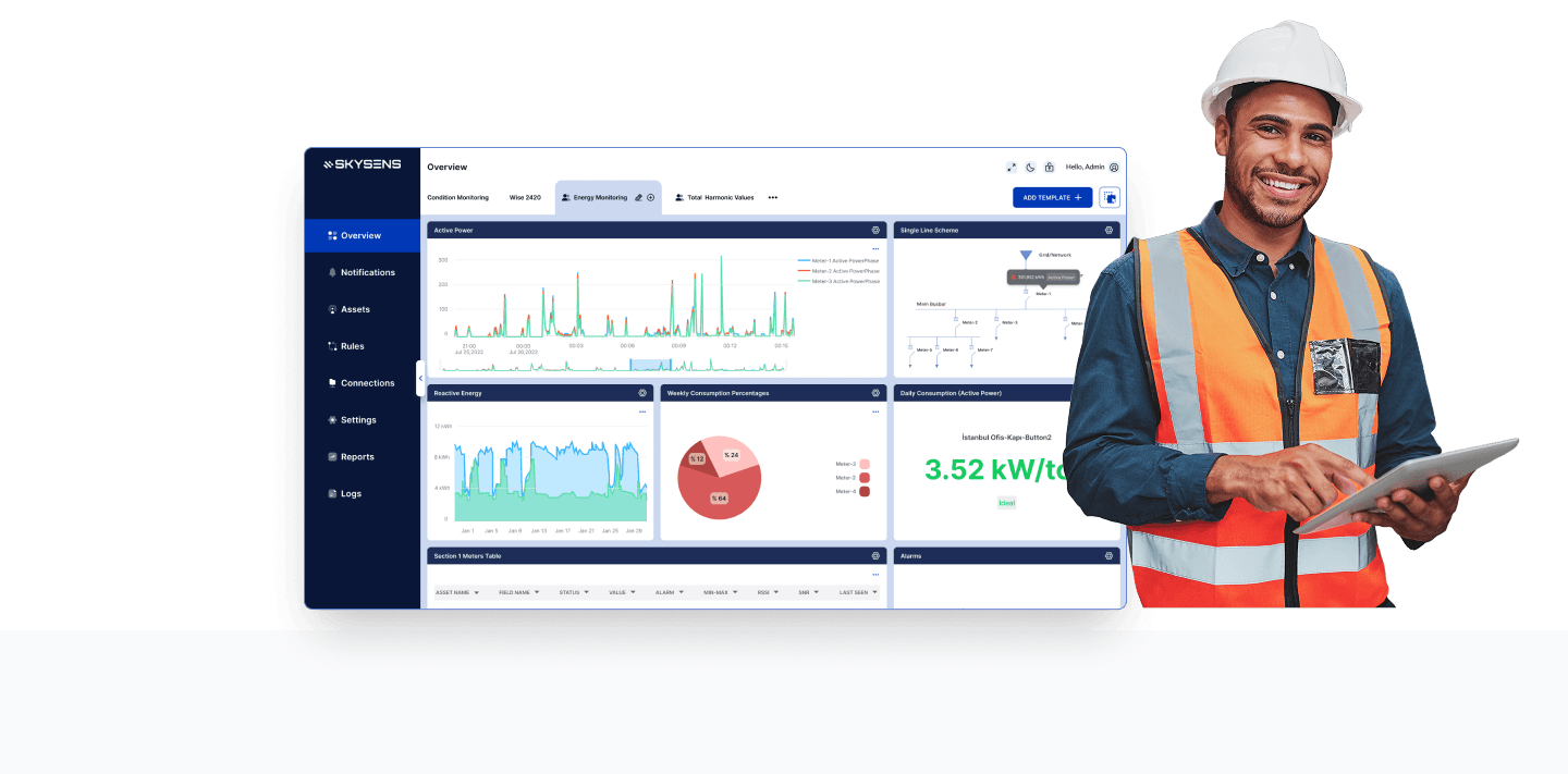 Industrial IoT Platform | Skysens